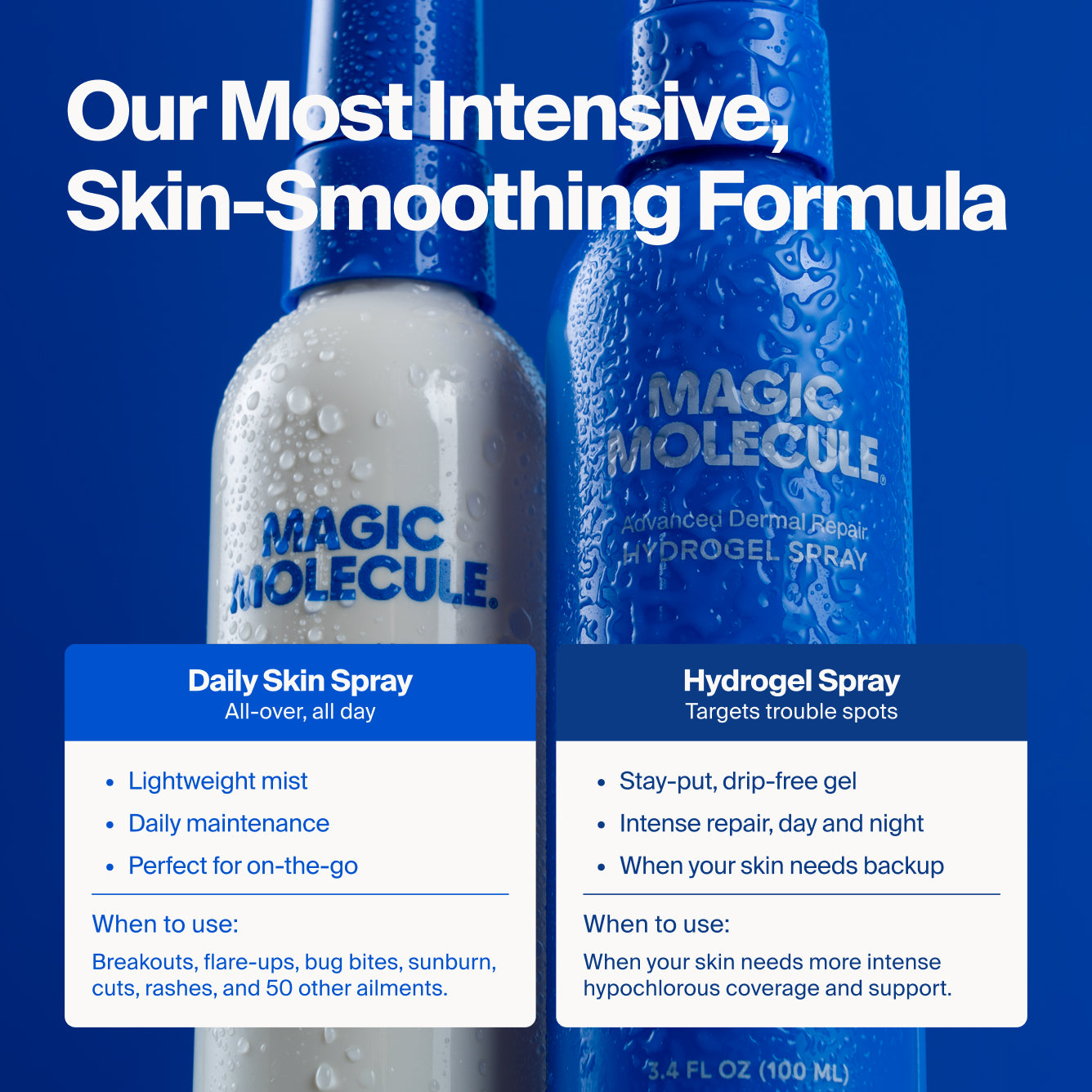 Hydrogel Spray 2pk – Magic Molecule